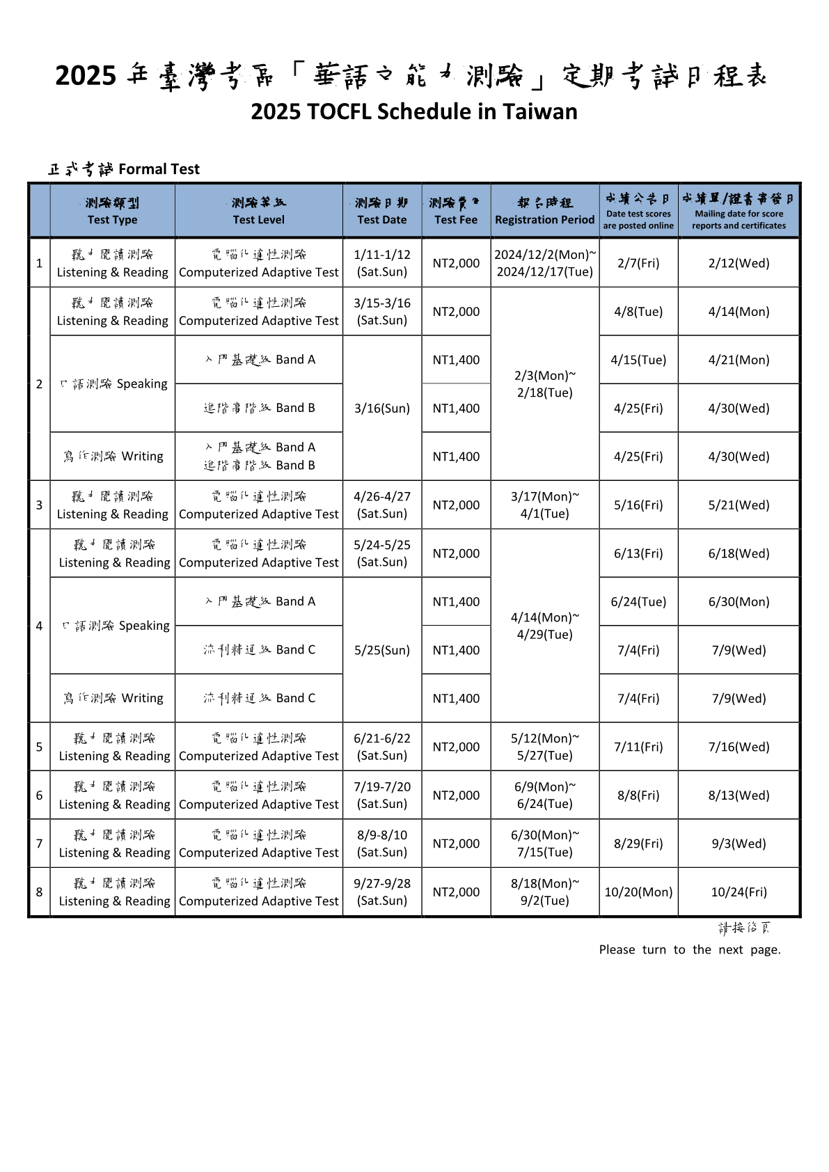 2025 TOCFL Schedule – 國立陽明交通大學 語言中心 華語組